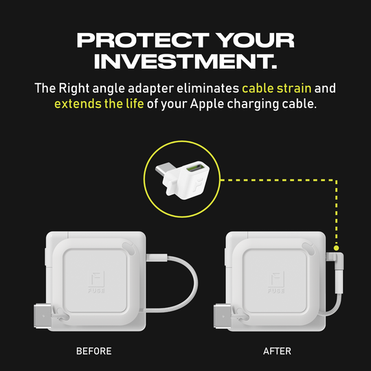 All Products – Fuse Reels